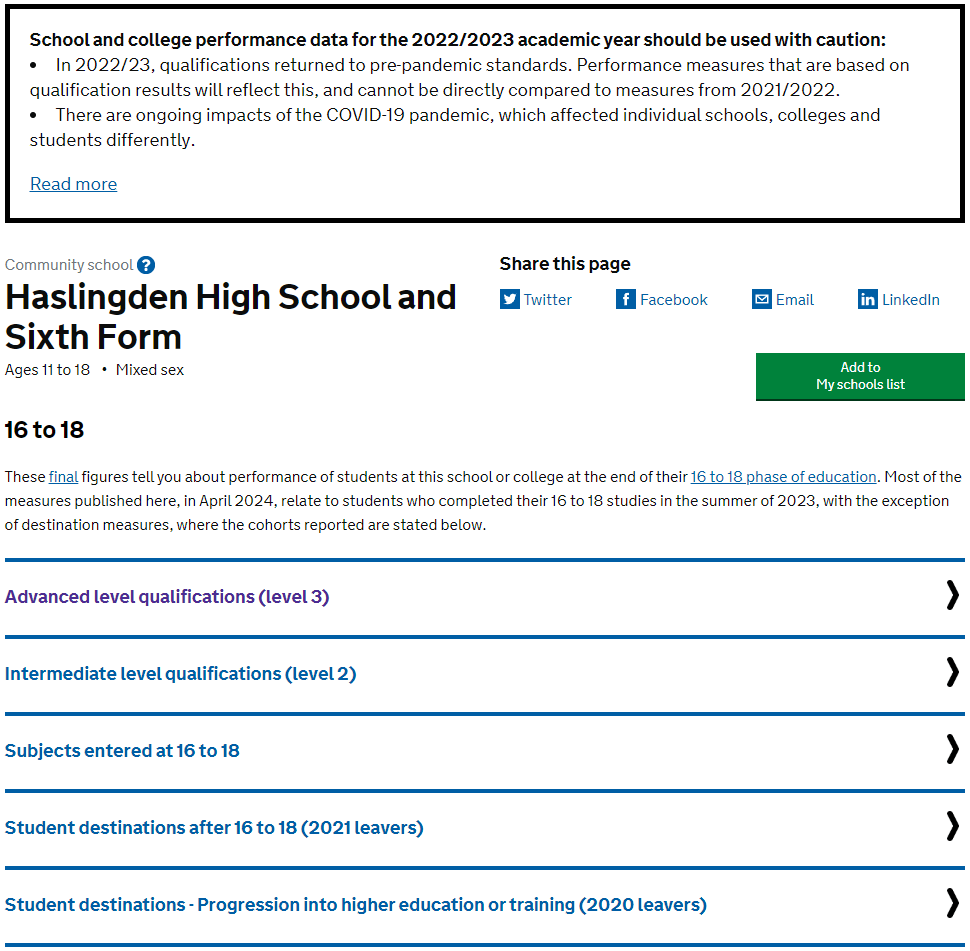 Examination Results and Performance Tables - Haslingden High School and ...